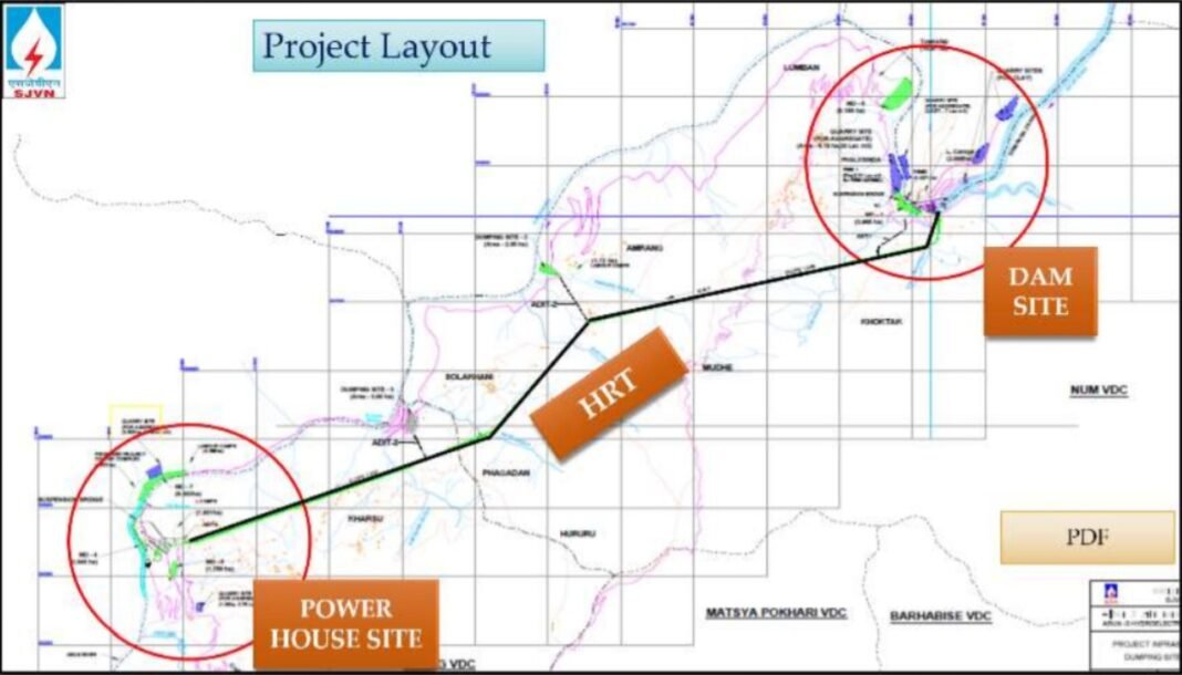 Arun-3 Hydroelectric Project: A Milestone in India-Nepal Energy ...